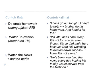 Daily Activities Vocabulary PPT.pptx