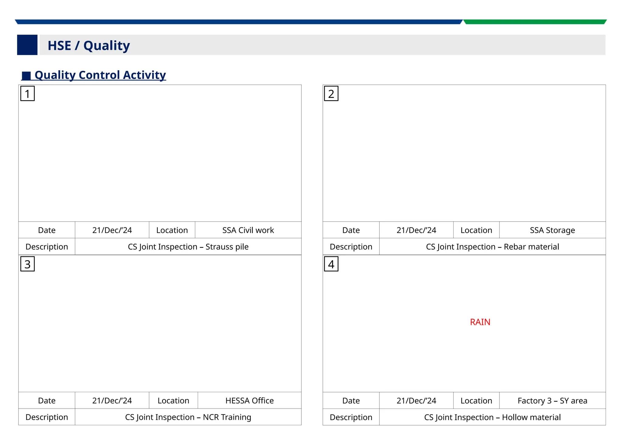 Daily activity photo QAQC- 25 Dec - Copy.pptx