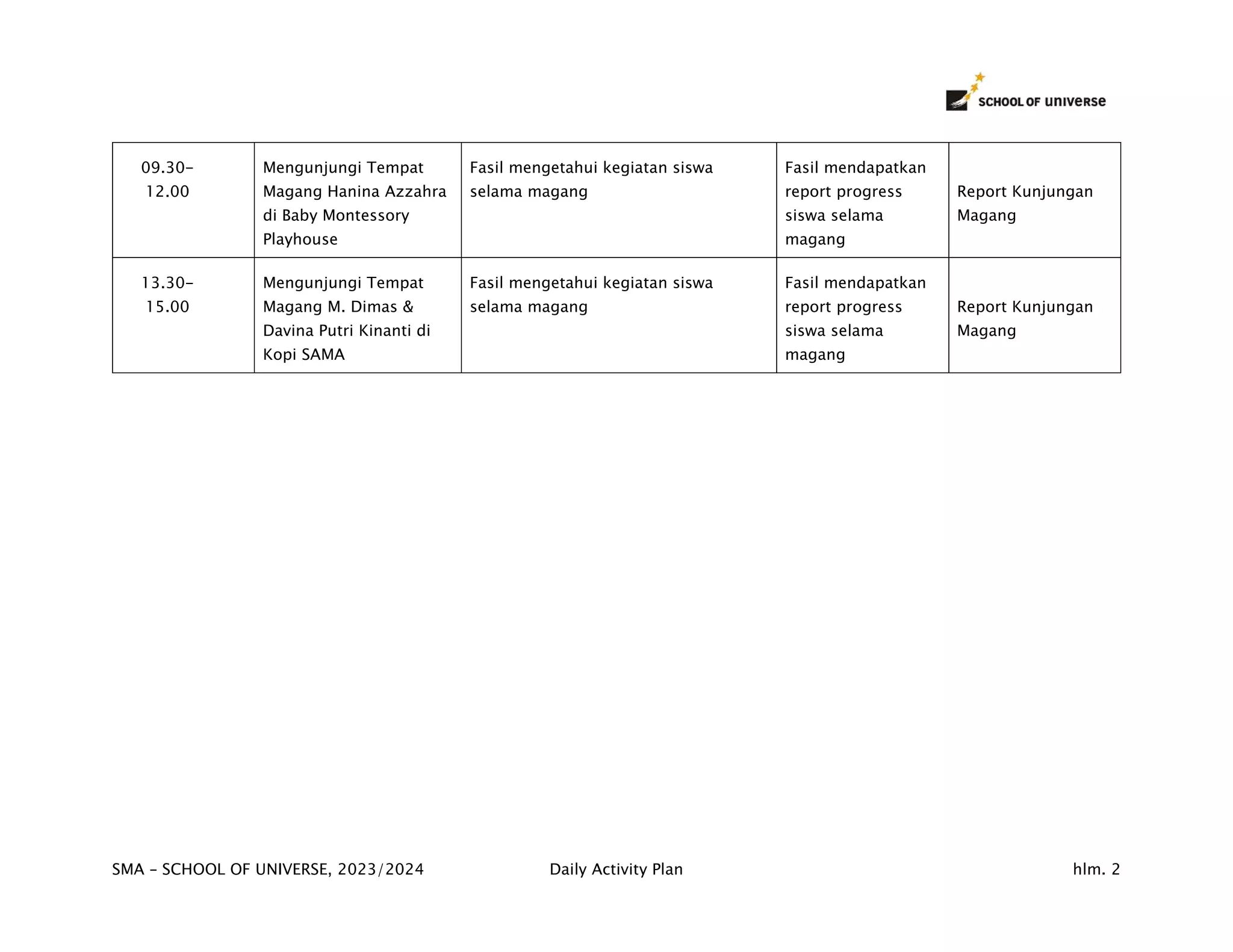 Daily Activity Plan RARA CITRA Week 4.docx
