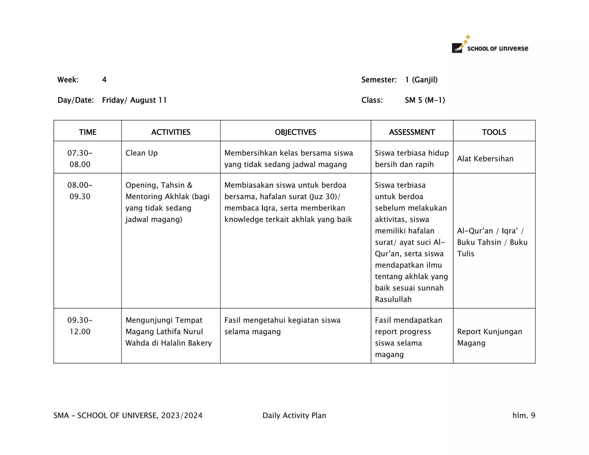 Daily Activity Plan RARA CITRA Week 4.docx