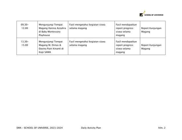 Daily Activity Plan RARA CITRA Week 4.docx