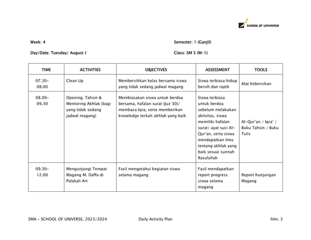 Daily Activity Plan RARA CITRA Week 4.docx