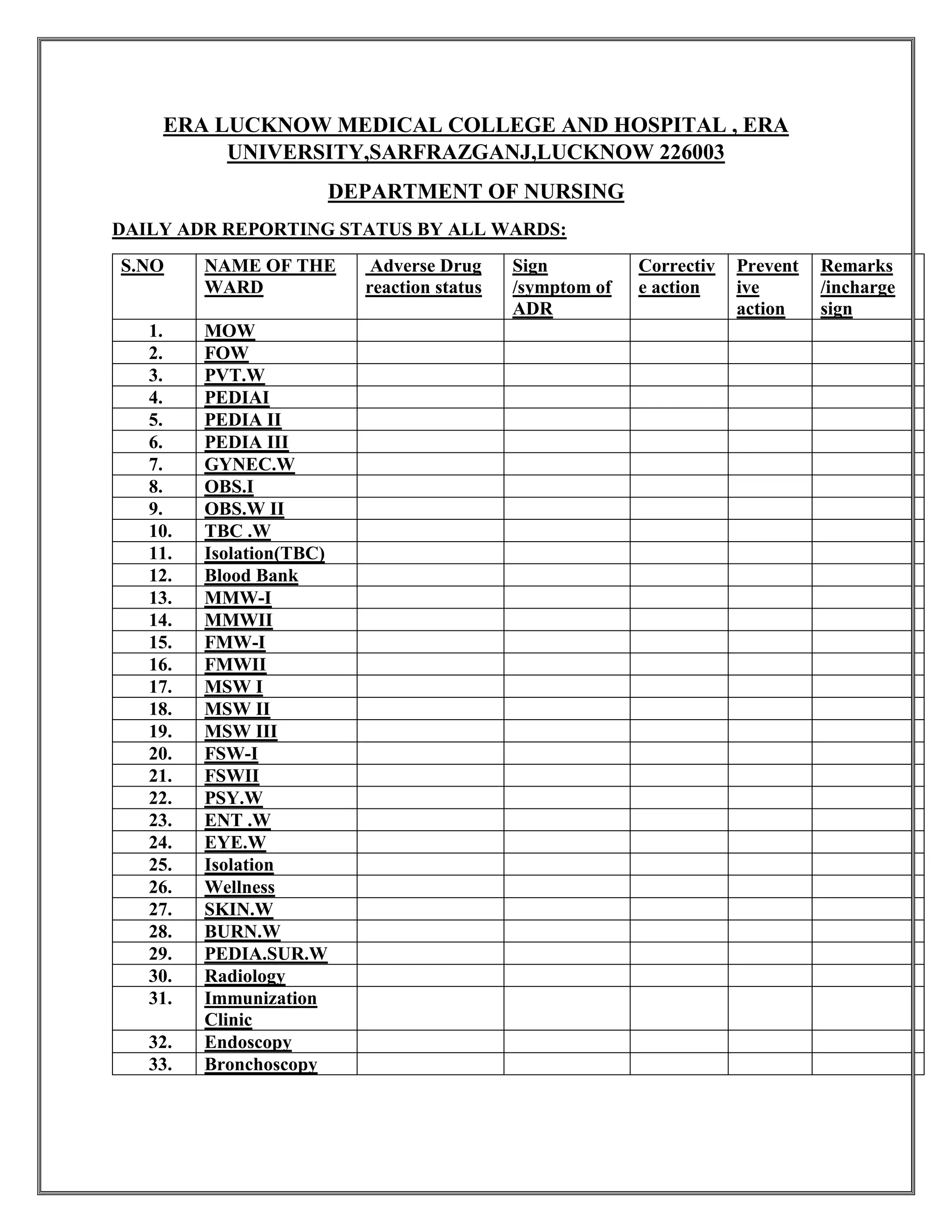 Daily ADR Reporting Form April 2023.docx