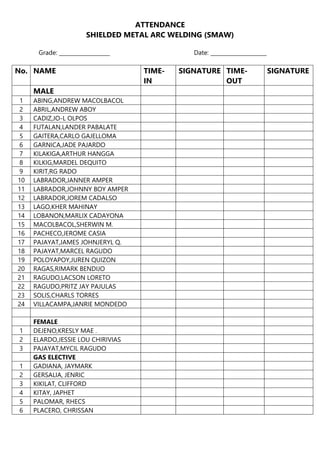DAILY ATTENDANCE SMAW-11 & 12.docx