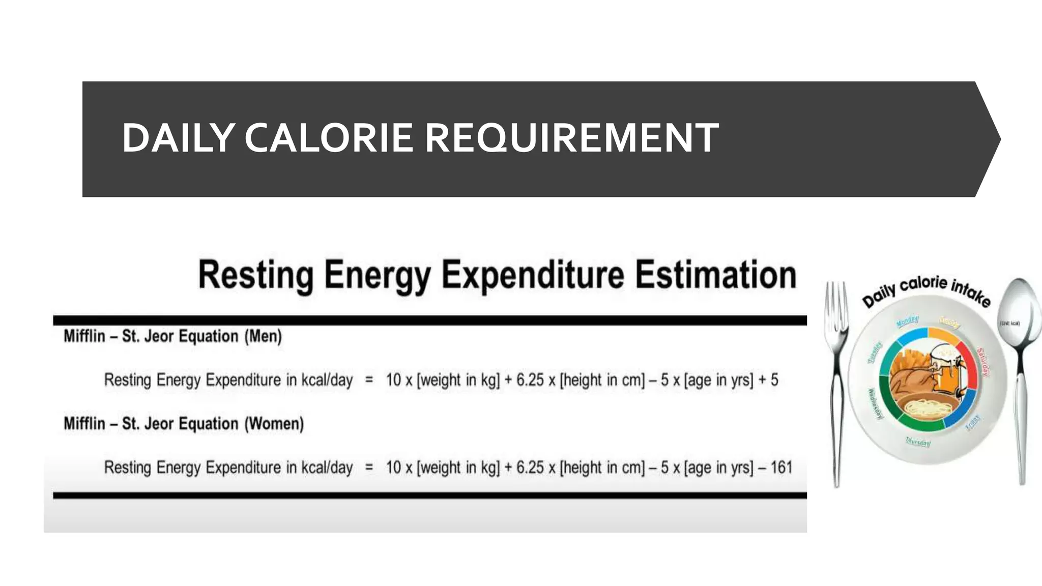 DAILY CALORIE REQUREMENT & BMI.pptx