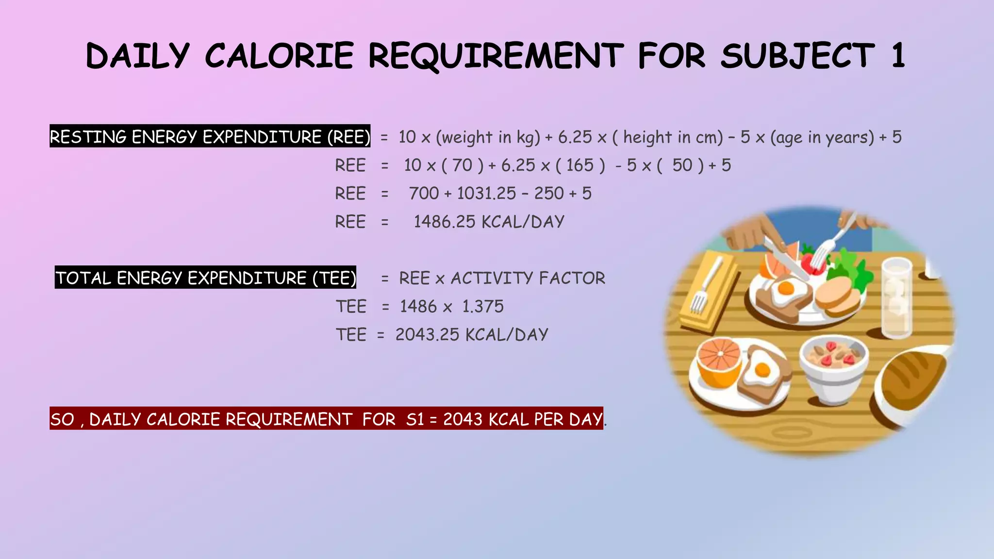 DAILY CALORIE REQUREMENT & BMI.pptx