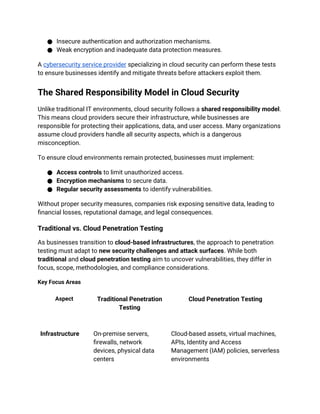 Why Cloud Penetration Testing Essential | DOCX