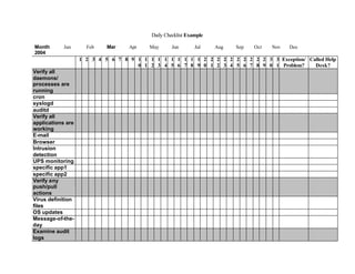 Daily checklist example | PDF