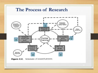Daily chores.ppt