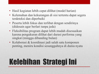 Daily Coaching Model | PDF