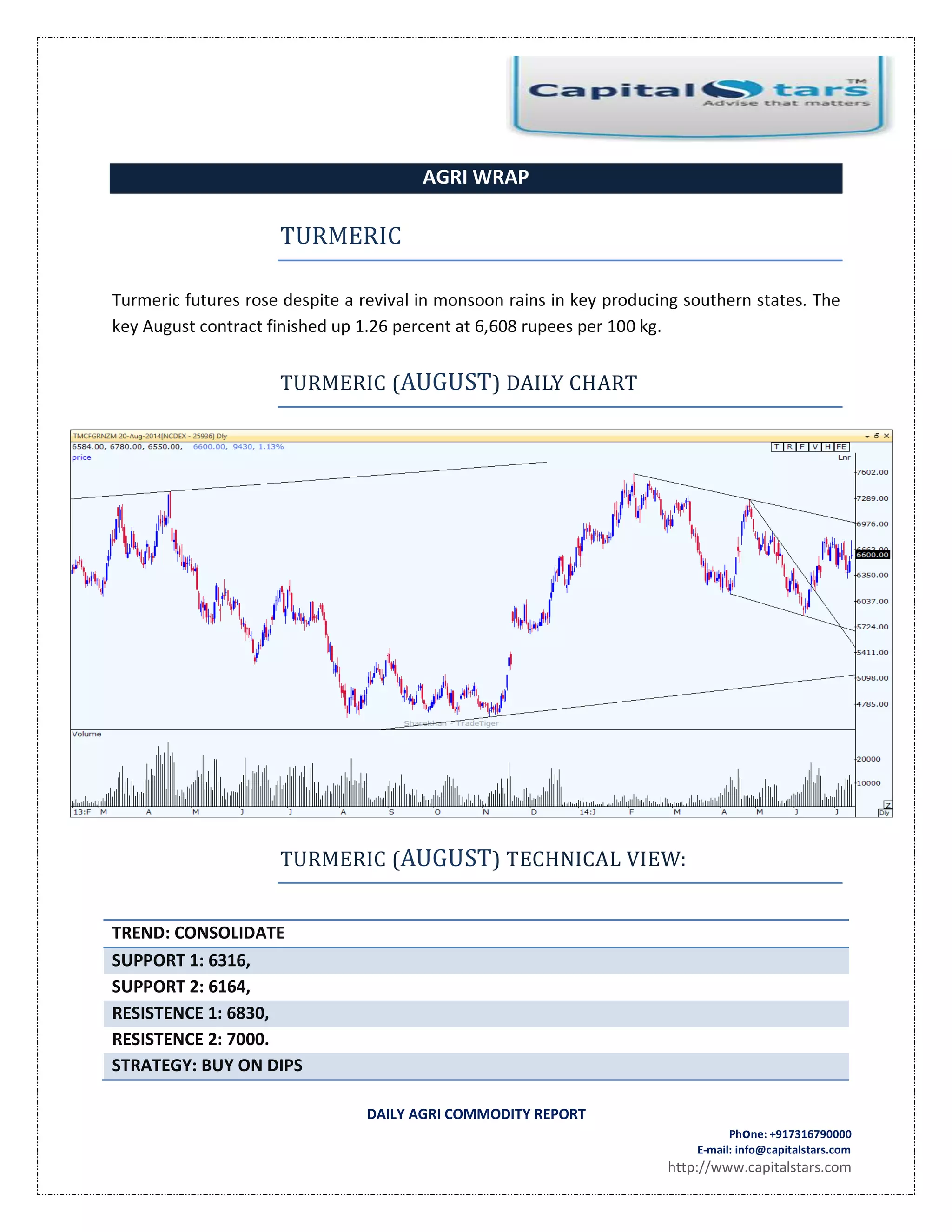 Daily agri report | PDF