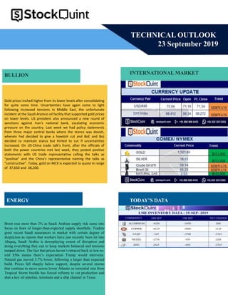 Daily commodity report | PDF