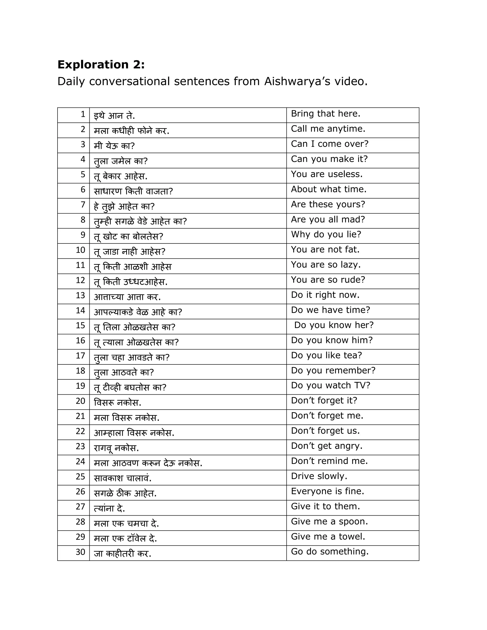 Daily conversation | PDF