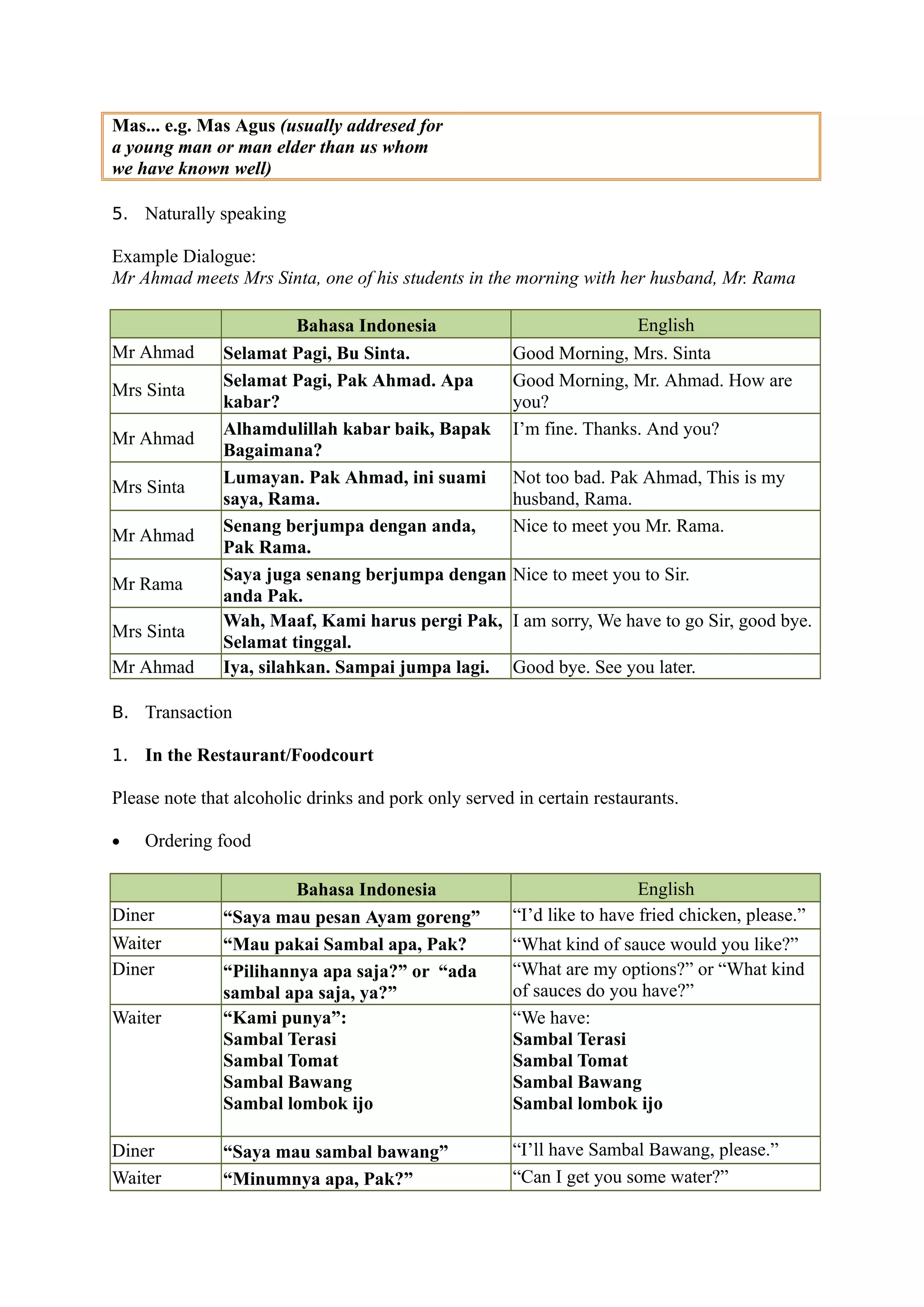 Daily conversation bahasa indonesia | PDF