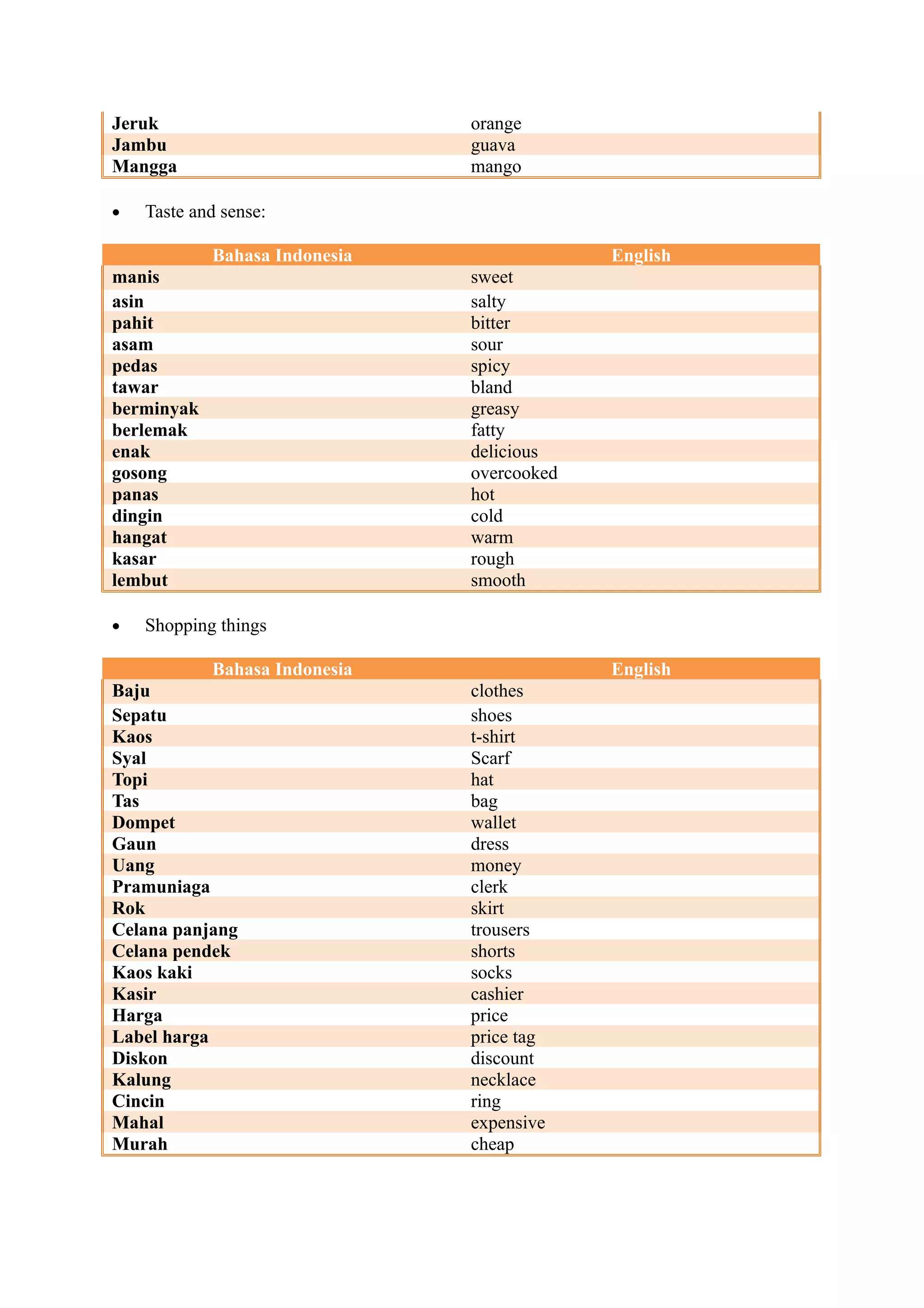 Daily conversation bahasa indonesia | PDF