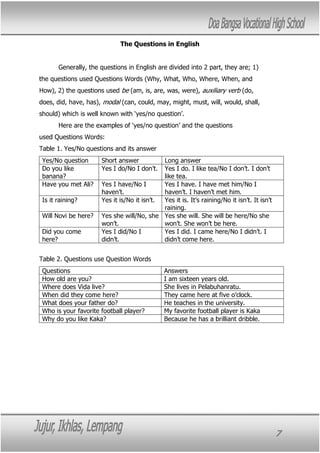 Daily conversation module | PDF