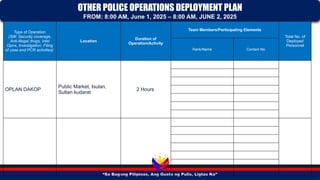 Daily Deployment Plan June 1- June 2.pptx