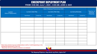 Daily Deployment Plan June 1- June 2.pptx