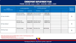 Daily Deployment Plan June 1- June 2.pptx