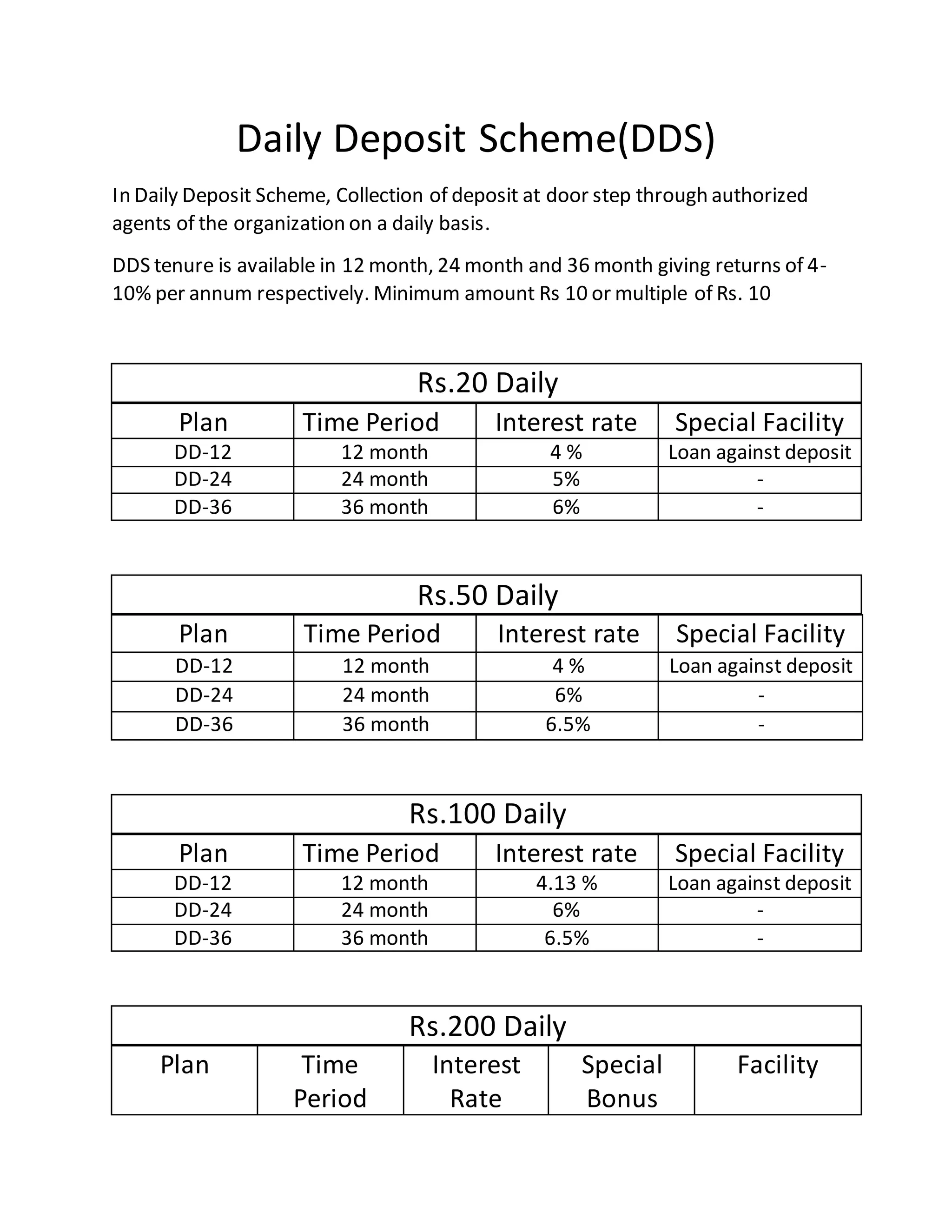 Daily deposit scheme | DOCX