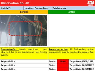 Daily EHS Report Format-Rev 00_MPL (3).pptx