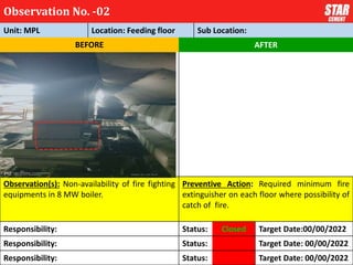 Daily EHS Report Format-Rev 00_MPL (3).pptx