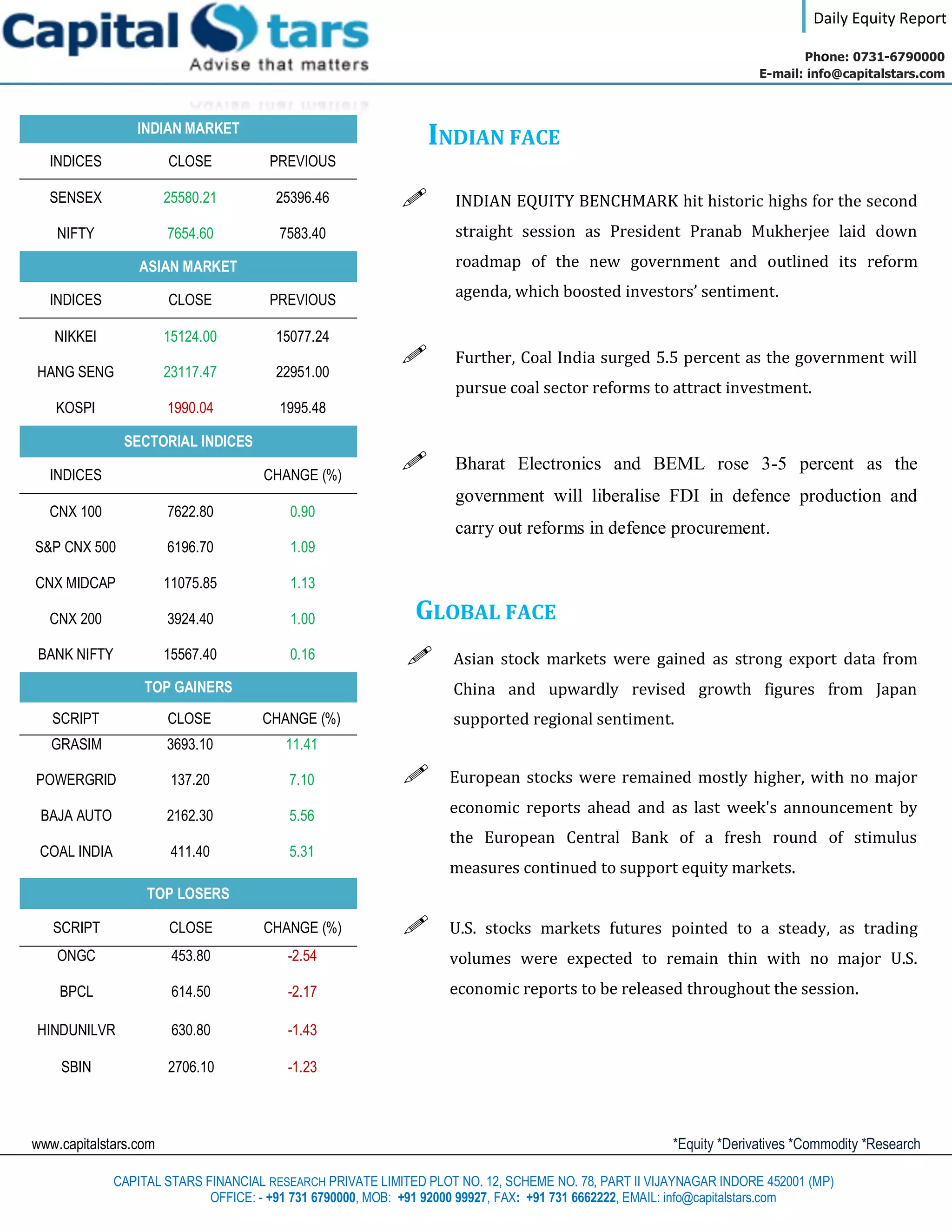 Daily equity report | PDF