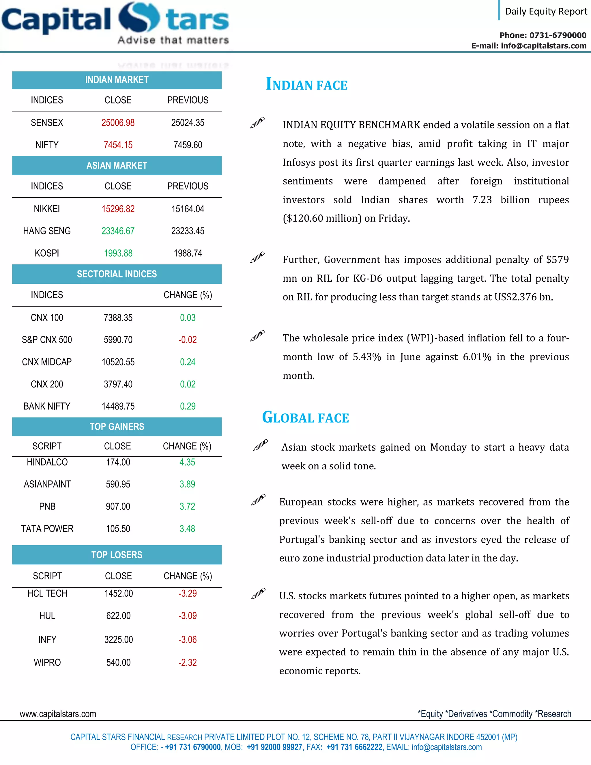 Daily equity report | PDF