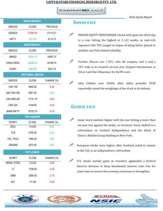 Daily equity report | PDF