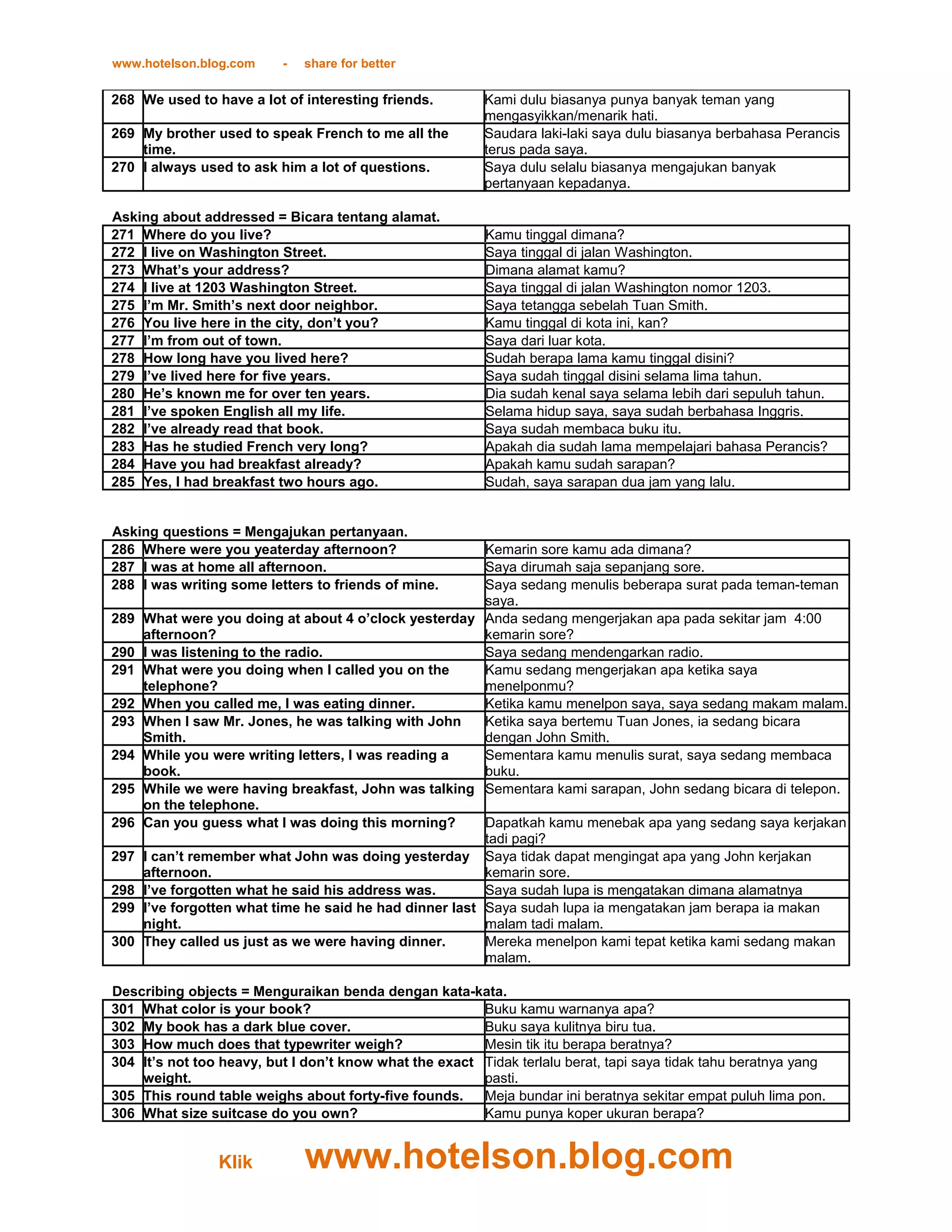 Daily expression (english indo) | DOC