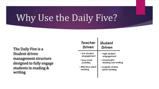 Daily five | PPT