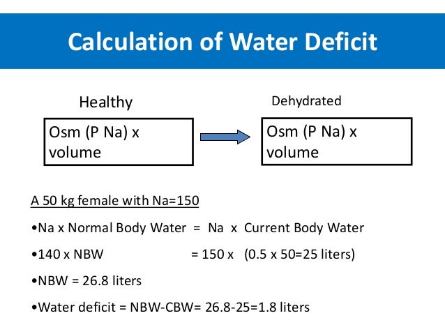daily-fluid-balance