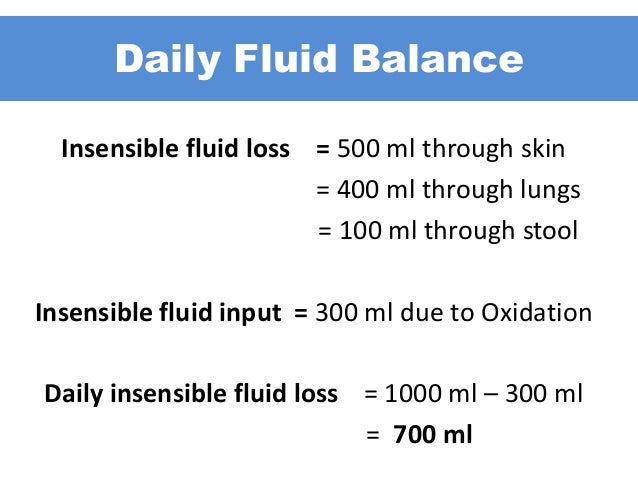 Fluid Balance Calculation Formula