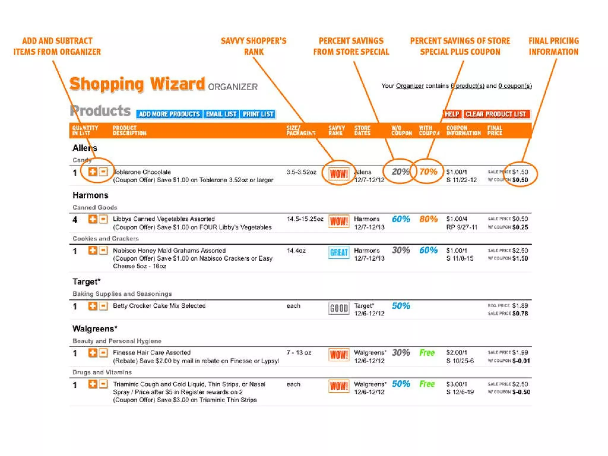 Savvyshopper training | PPT