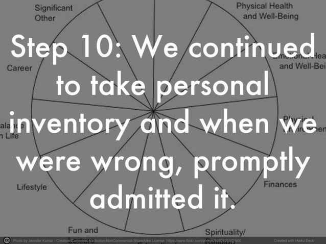 Clelebrate Recovery- Lesson 20 Daily Inventory | PPTX | Law