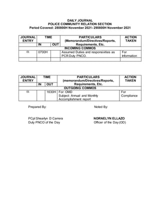 D aily journal | PDF