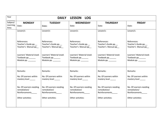 Daily lesson log | DOCX | Education
