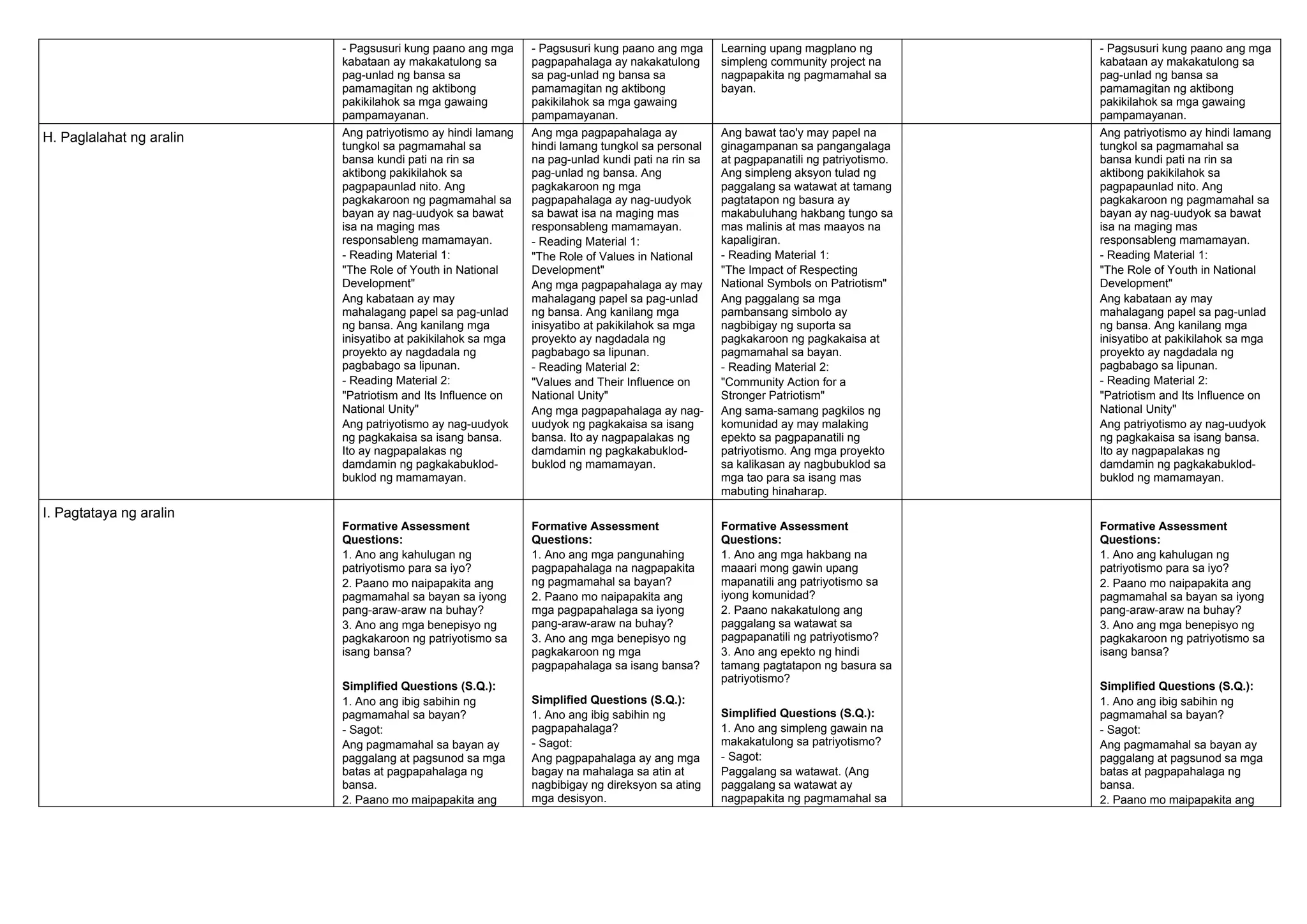 Daily lesson plan in EDUKASYON SA PAGPAPAKATAO 10 | DOCX