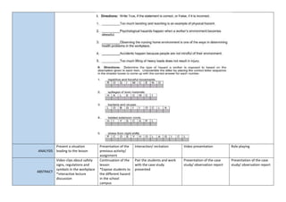 DAILY LESSON LOG- caregiving 7-3.docx | Eldercare | Family and Relationships