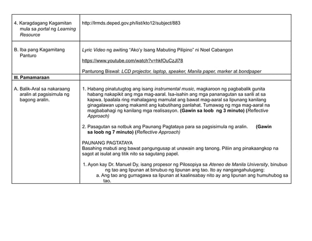 DAILY LESSON LOG ESP 9.LESSON PLAN FINAL | DOCX