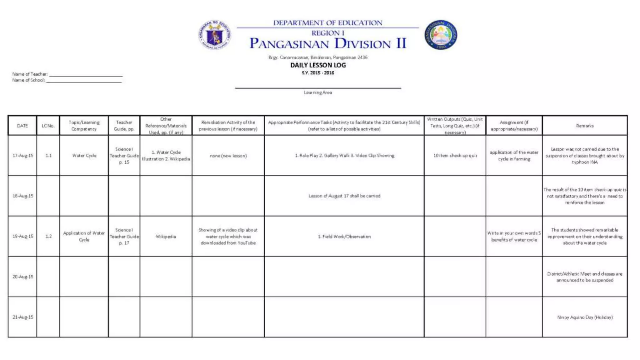 Daily lesson logs & subject allocation.pptx [autosaved] | PPT