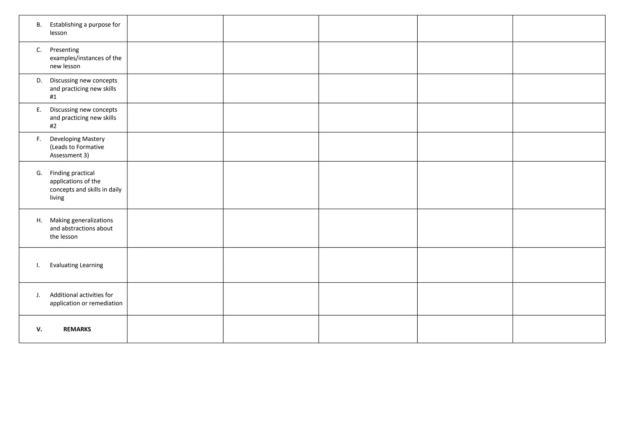 DAILY LESSON LOG Template.docx