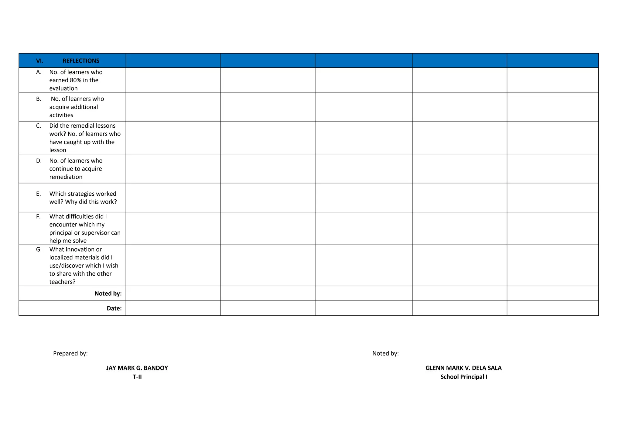 DAILY LESSON LOG Template.docx
