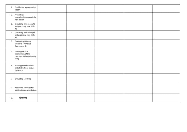 DAILY LESSON LOG Template.docx