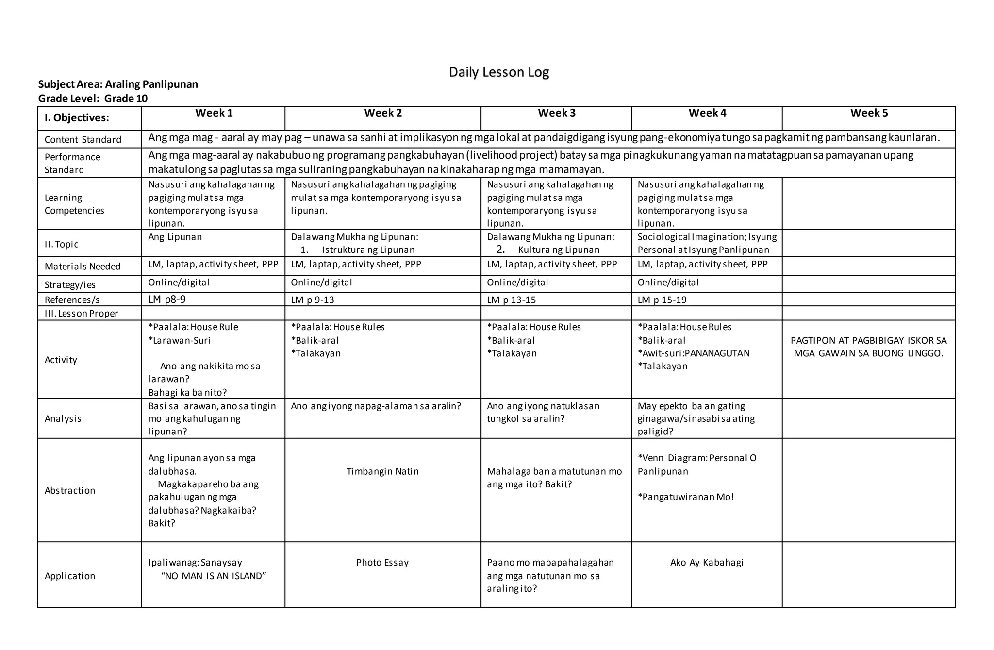 Daily lesson Log template 2022.docx | Free Download