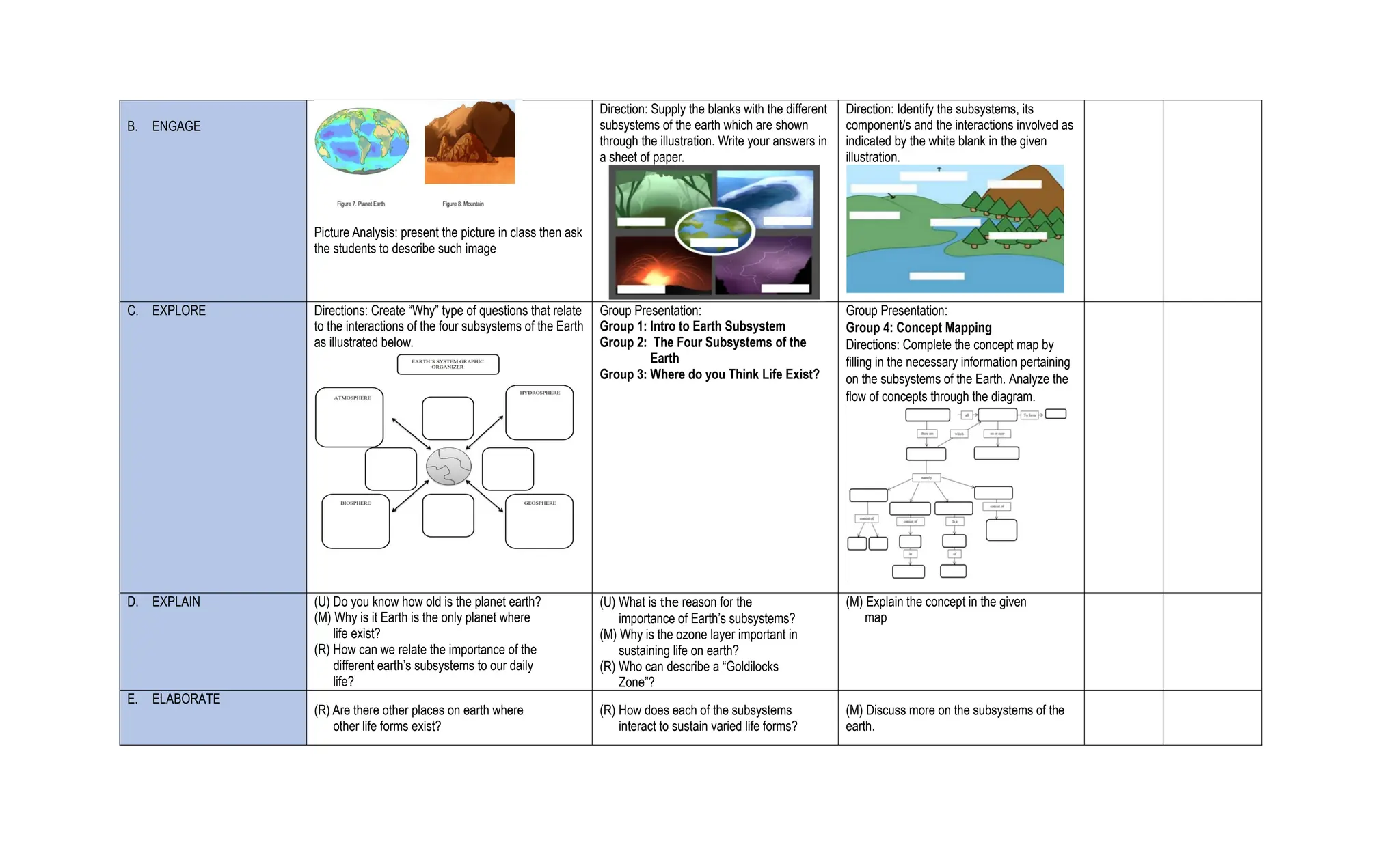 DAILY LESSON PLAN-shsG11-w2PS&ELS - Copy.docx