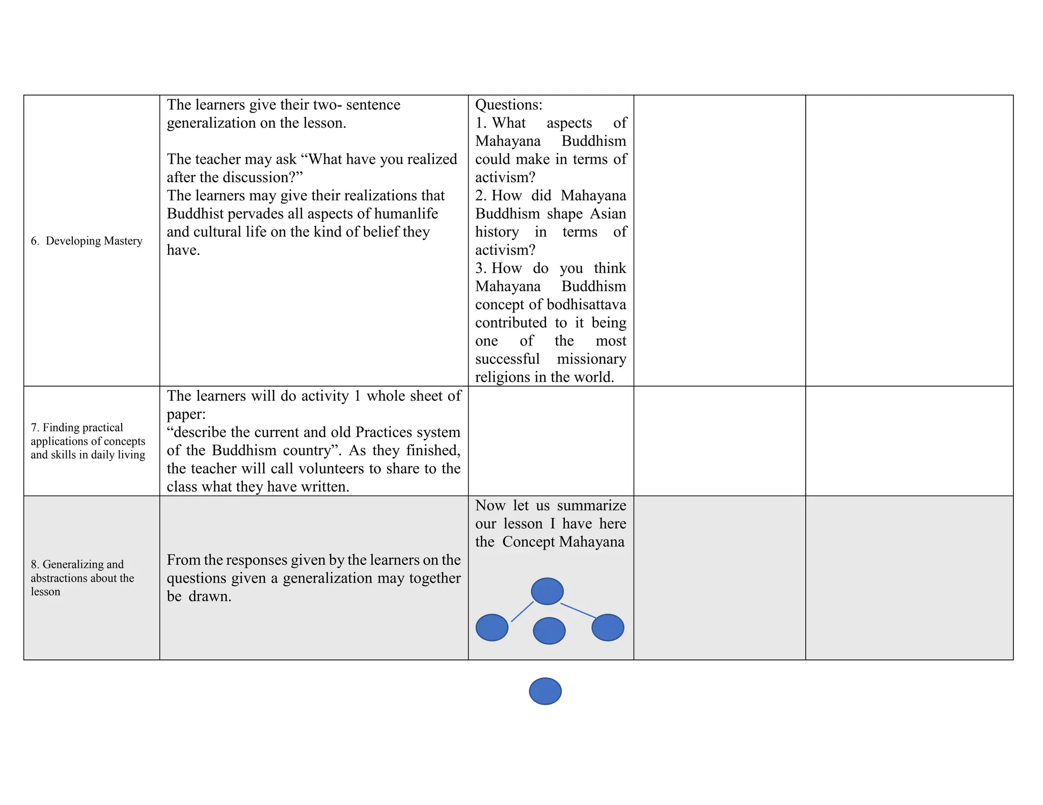 DAILY LESSON PLAN December.docx