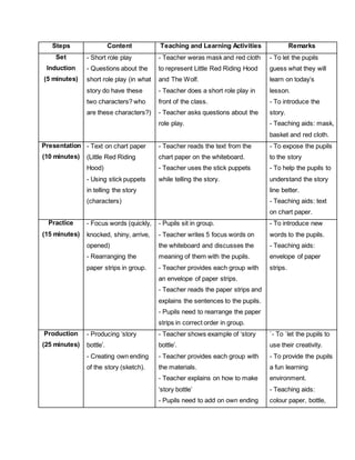 English Lesson Plans