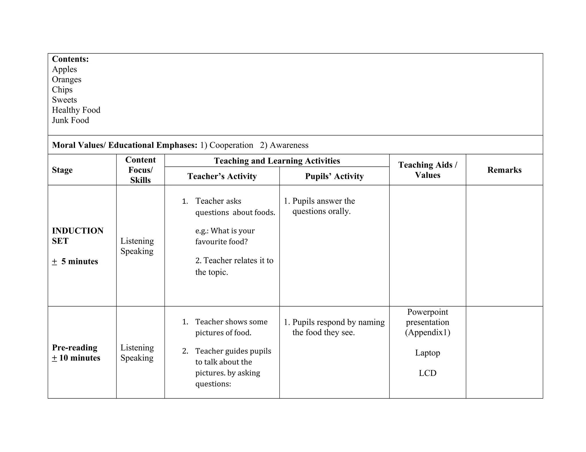 Daily lesson plan for year 3 | PPT
