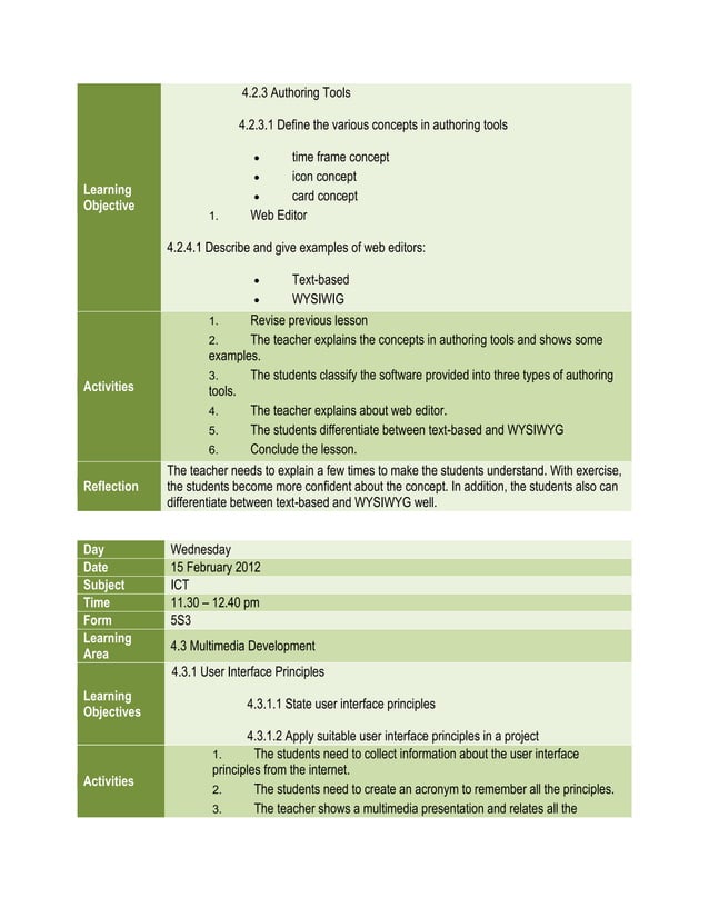 Daily lesson plan ict form 5 | DOCX